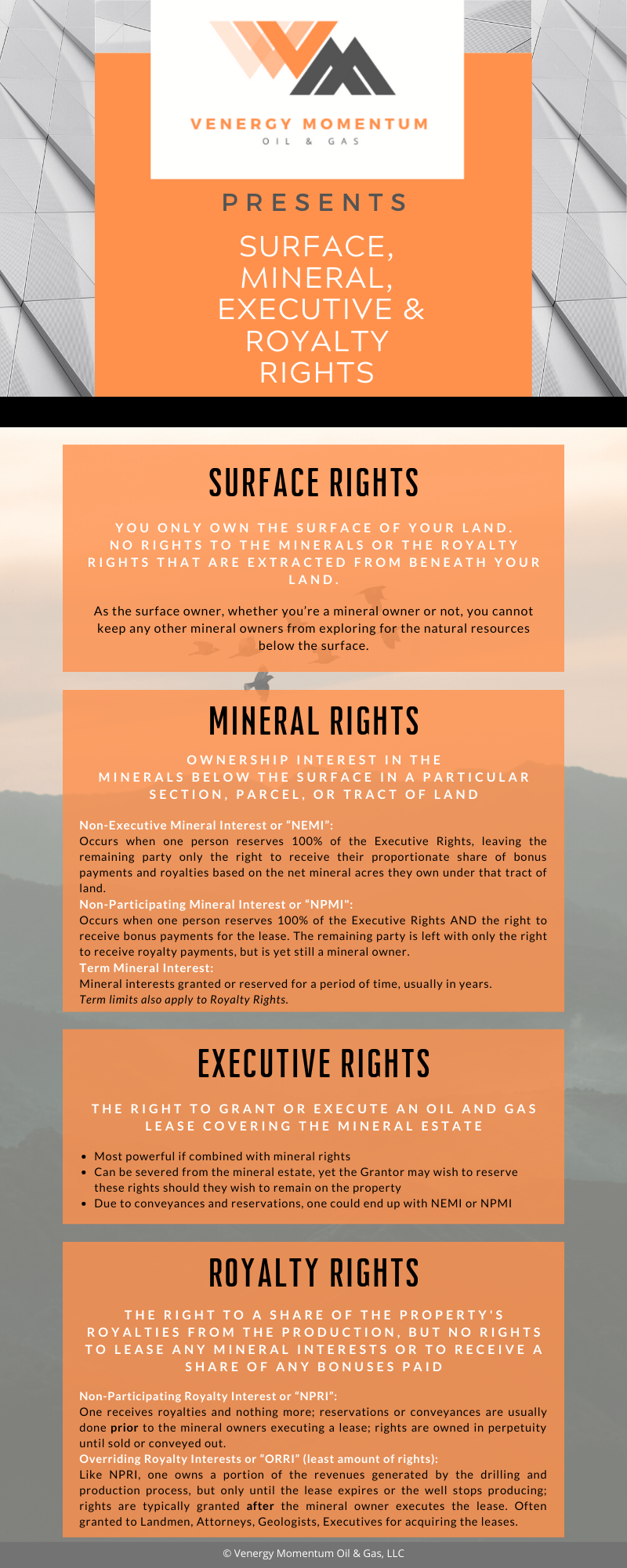 Infographic - Surface, Mineral, Executive And Royalty Rights